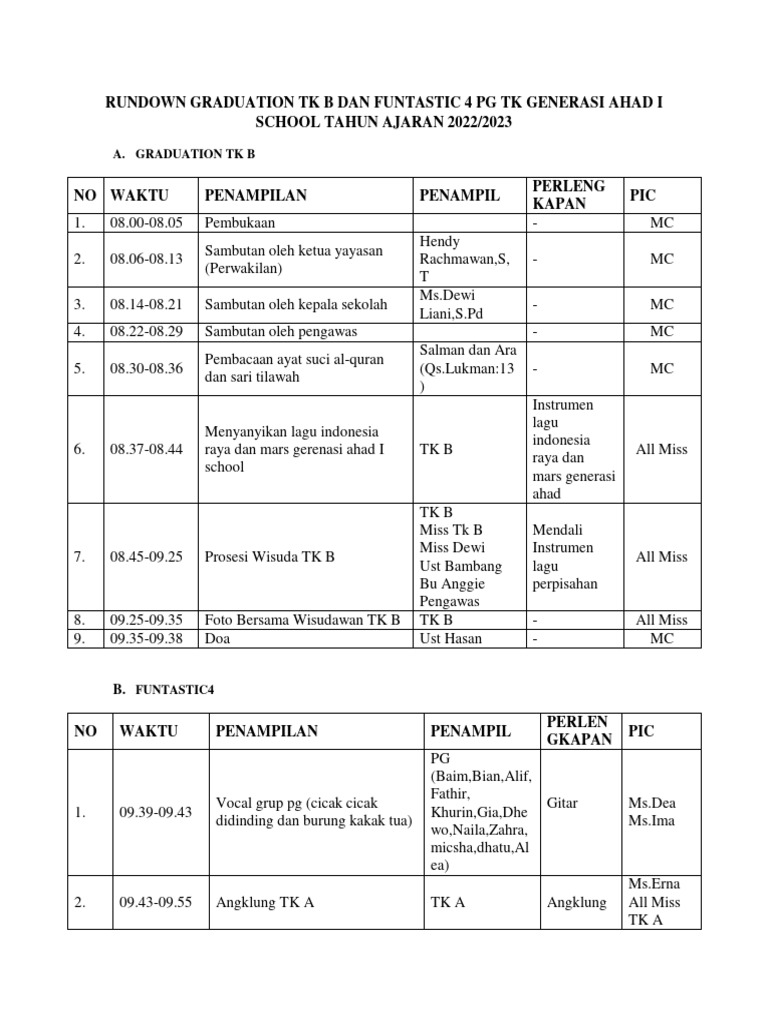 Rundown Graduation TK B Dan f4 2023 | PDF