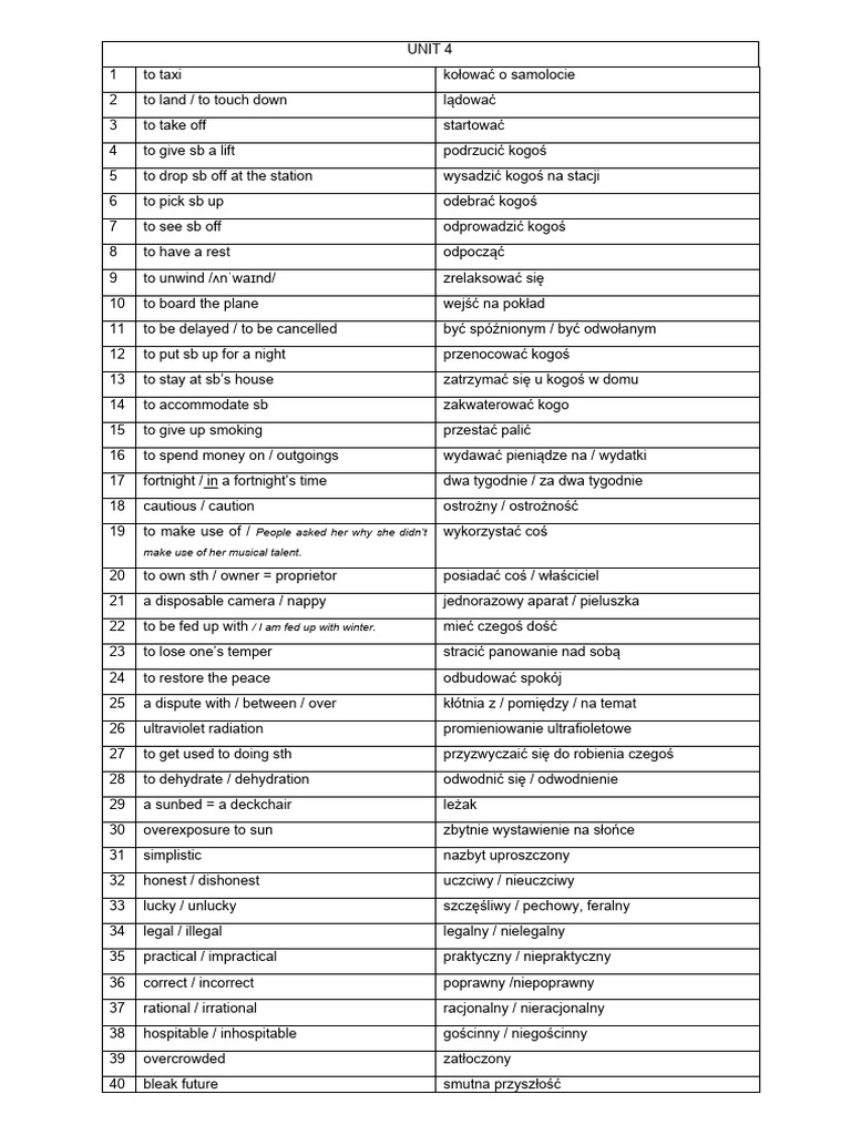 Fce Straight-4 | PDF
