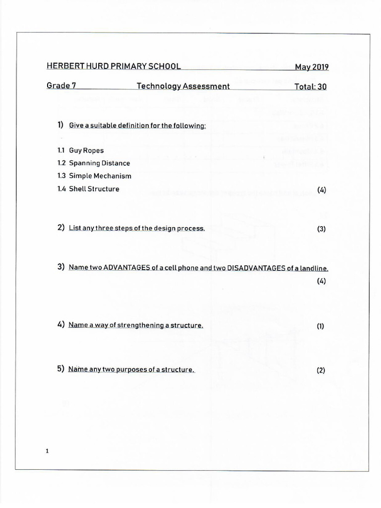GR 7 Technology June 2019 | PDF