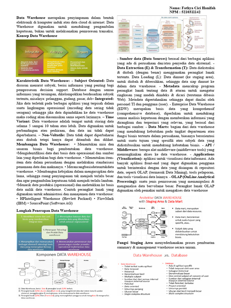 Panduan Data Warehouse & OLAP | PDF