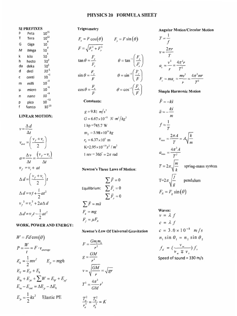 Physics 20 Formula Sheet | PDF | Mechanics | Applied And Interdisciplinary Physics