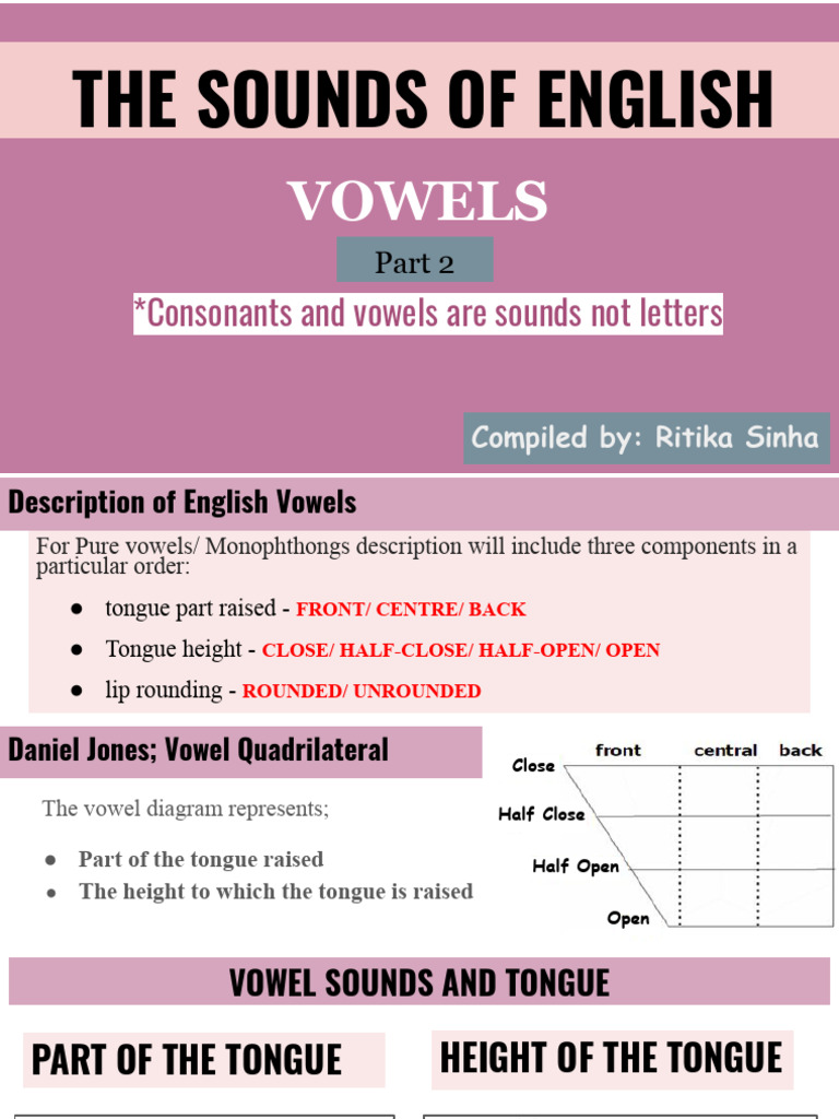 Vowels Part 2 | PDF | Vowel | Stress (Linguistics)