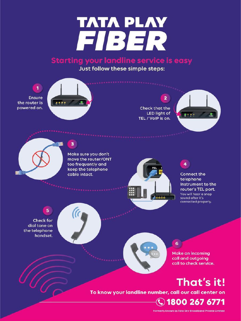Installation Guide | PDF