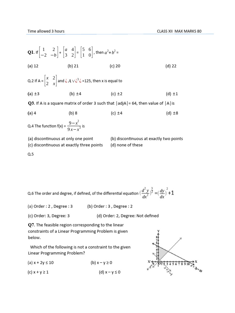 Class Xii Max Marks 80 | PDF | Linear Programming | Algebra