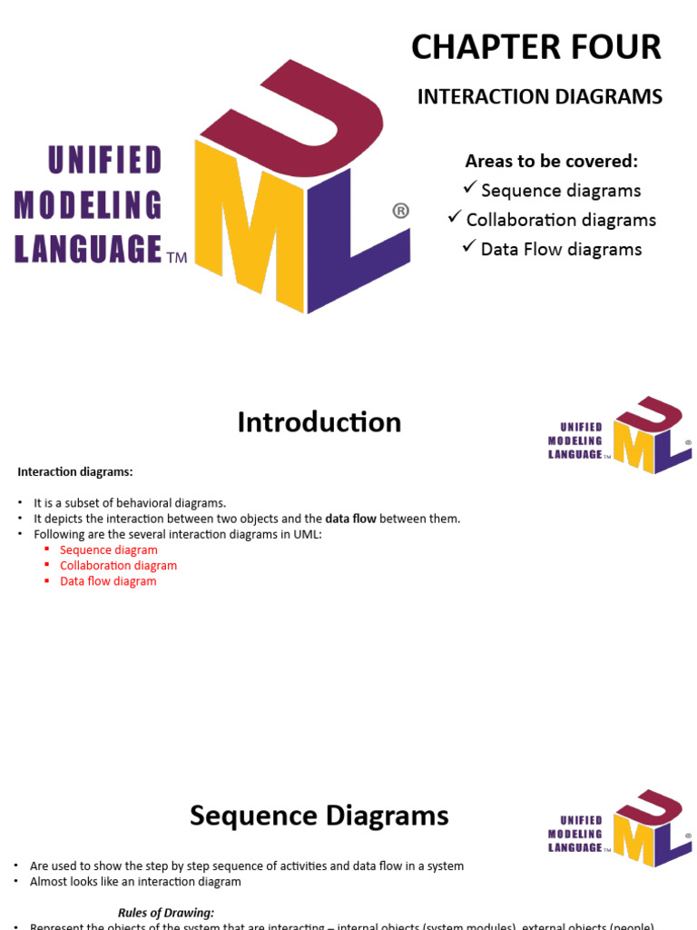 Chapter 4 (Interaction Diagrams) - Sequence Diagrams, Collaboration ...