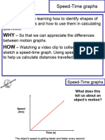 Speed-Time Graphs: Drawing & Examples | PDF | Speed | Acceleration