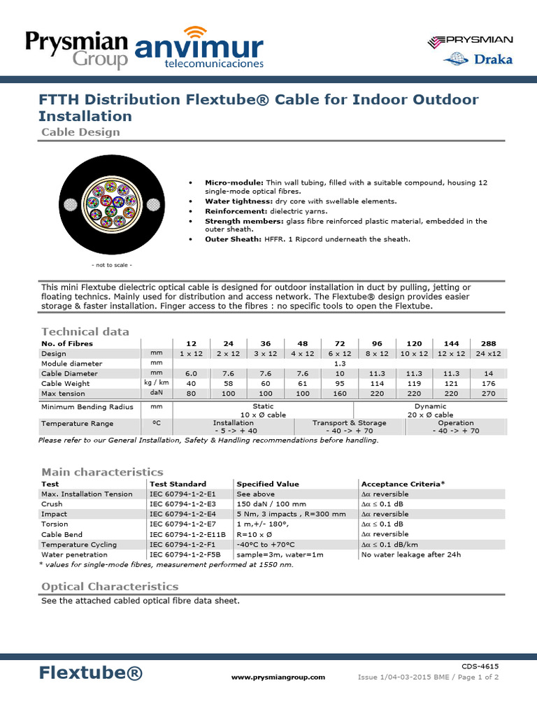 Dataseet CDS-4615 | PDF | Optical Fiber | Equipment