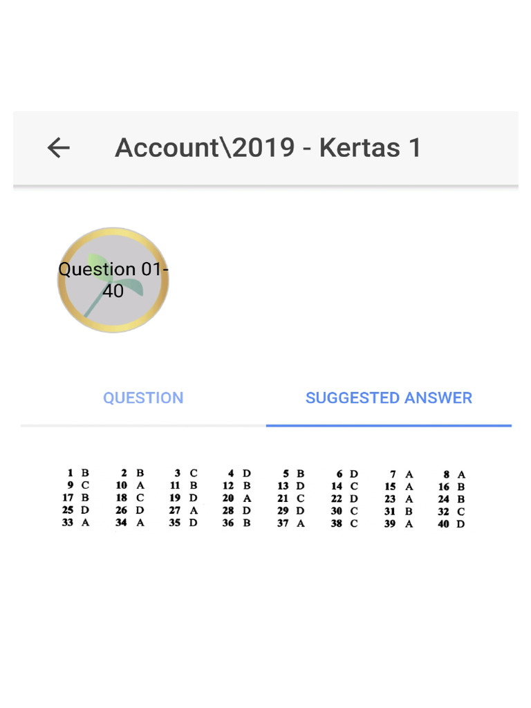 SPM 2019 (Skema) | PDF