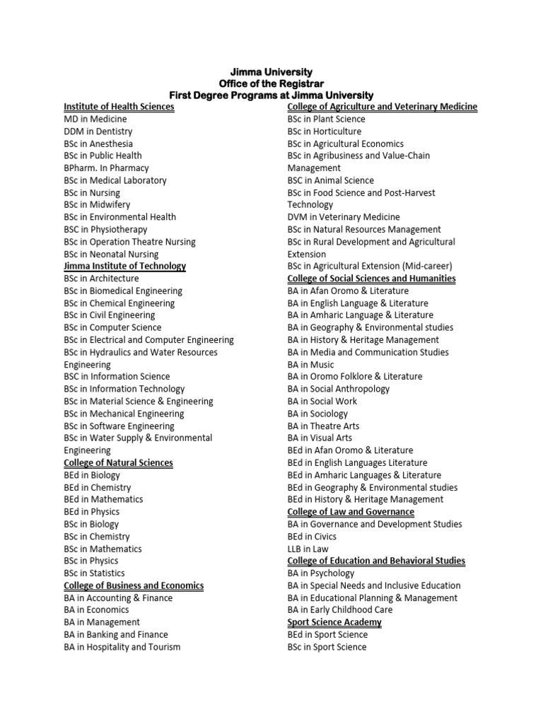 List of UG Programs at Jimma University | PDF | Bachelor's Degree | Bachelor Of Science