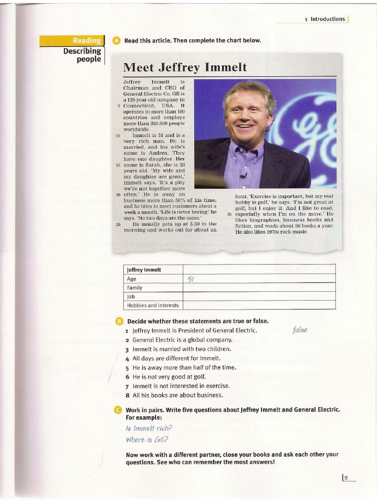 The Place Where You Live | PDF