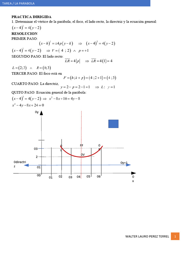 Análisis y Resolución de Parábolas | PDF | Geometría | Formas geométricas