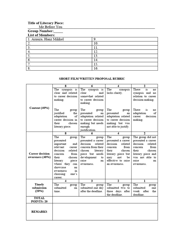 Rubric For Short Film Written Proposal (Perdev) | PDF
