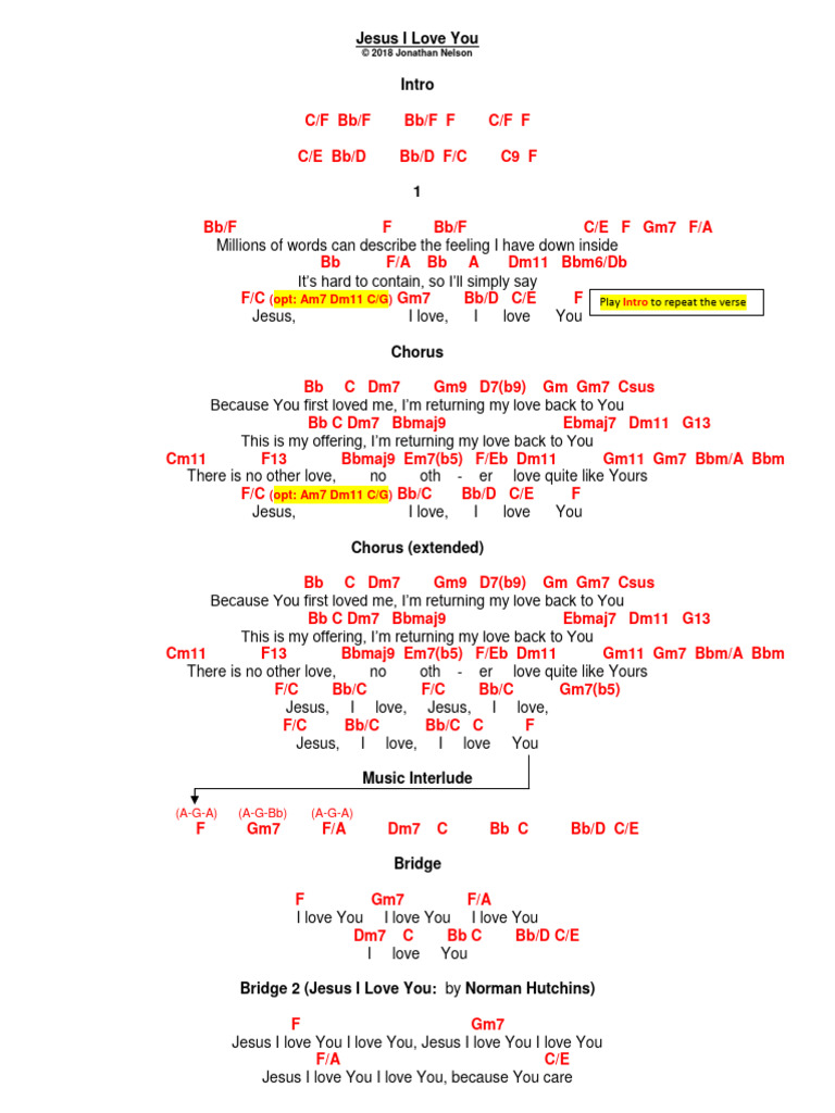 Chords - Jesus I Love You (Medley) (F) | PDF