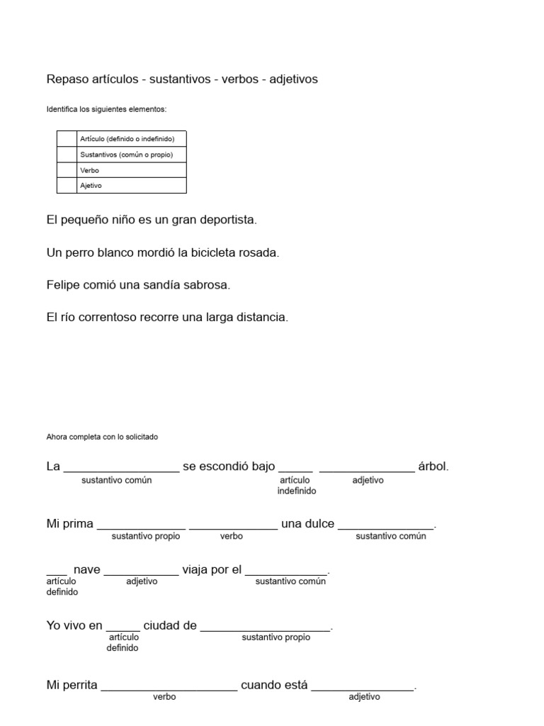 Repaso Artículos - Sustantivos - Verbos - Adjetivos | PDF