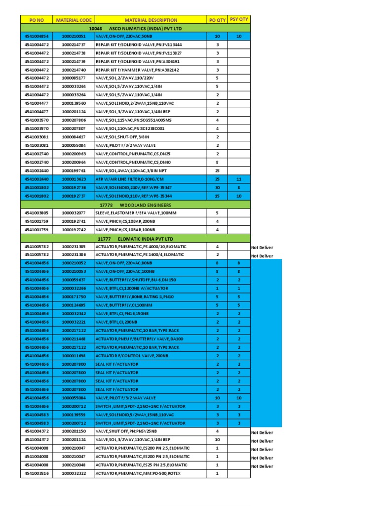 Valve Status | PDF | Clutch | Valve