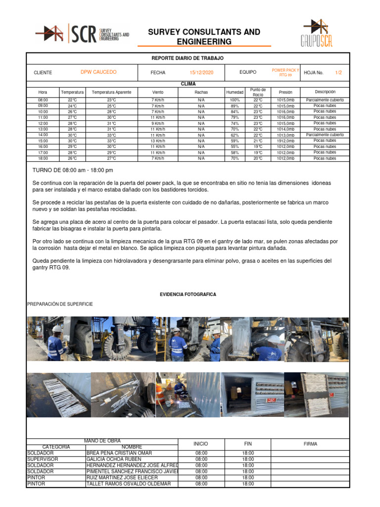 Reporte Diario 15-12-2020 Power Pack, RTG 09 | PDF