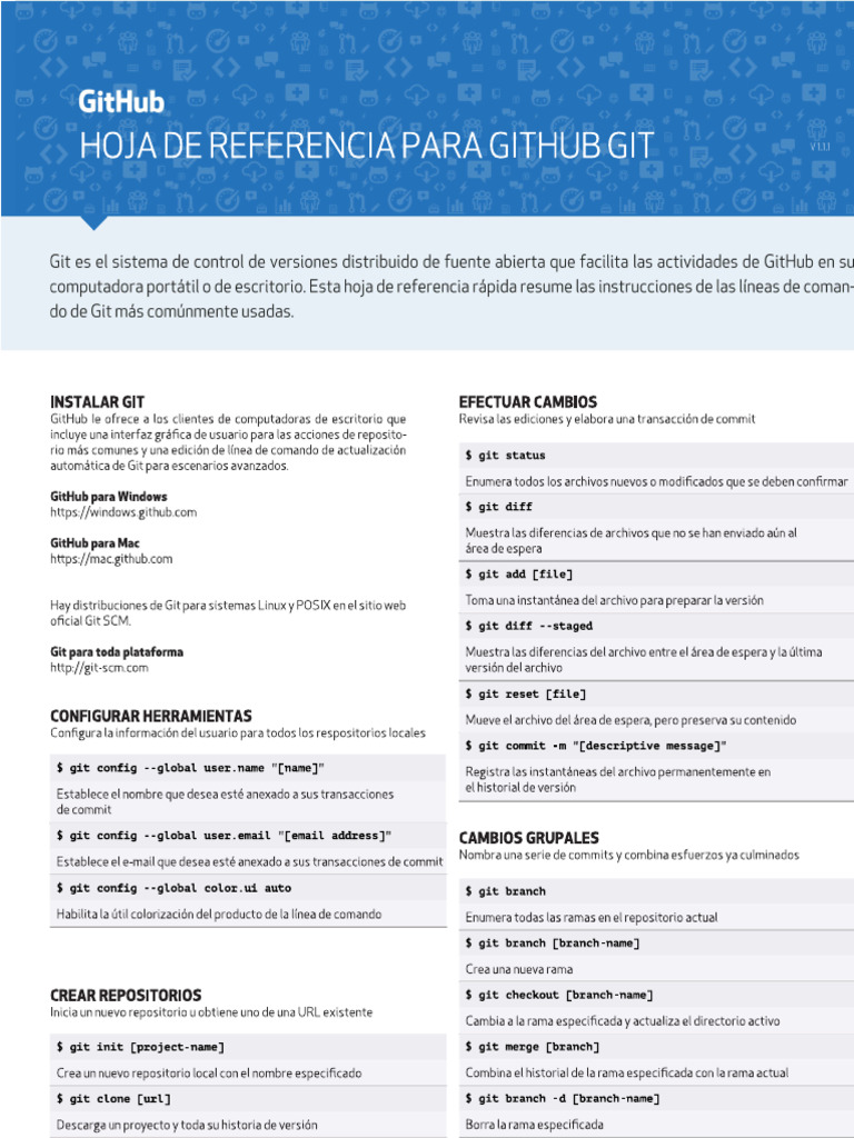 Comandos de Github | PDF