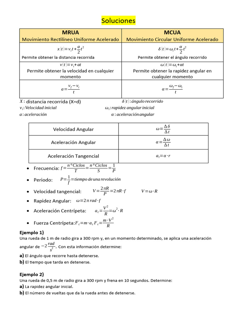 Soluciones - MCUA - Mov - Circular Uniformemente Acelerado | PDF ...