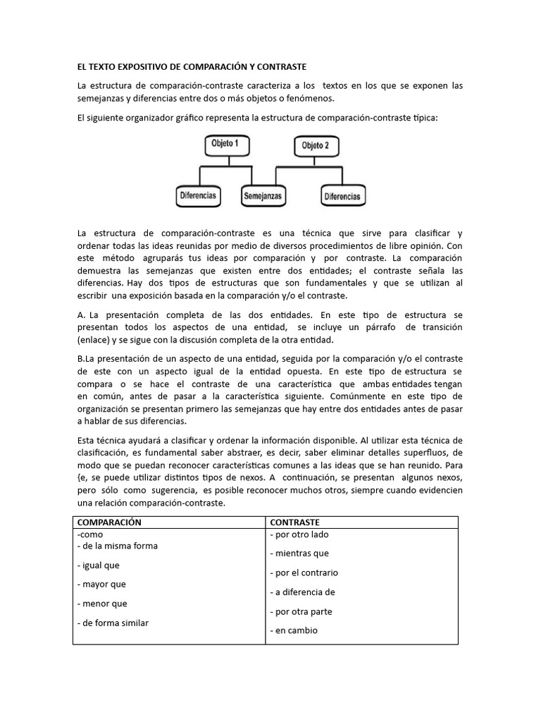 El Texto Expositivo de Comparación y Contraste | PDF | Conocimiento ...