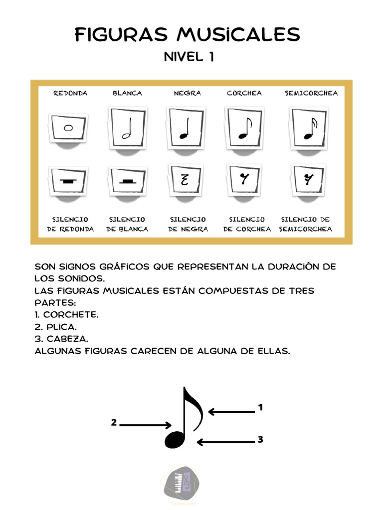 Ejercicio Rítmico | PDF