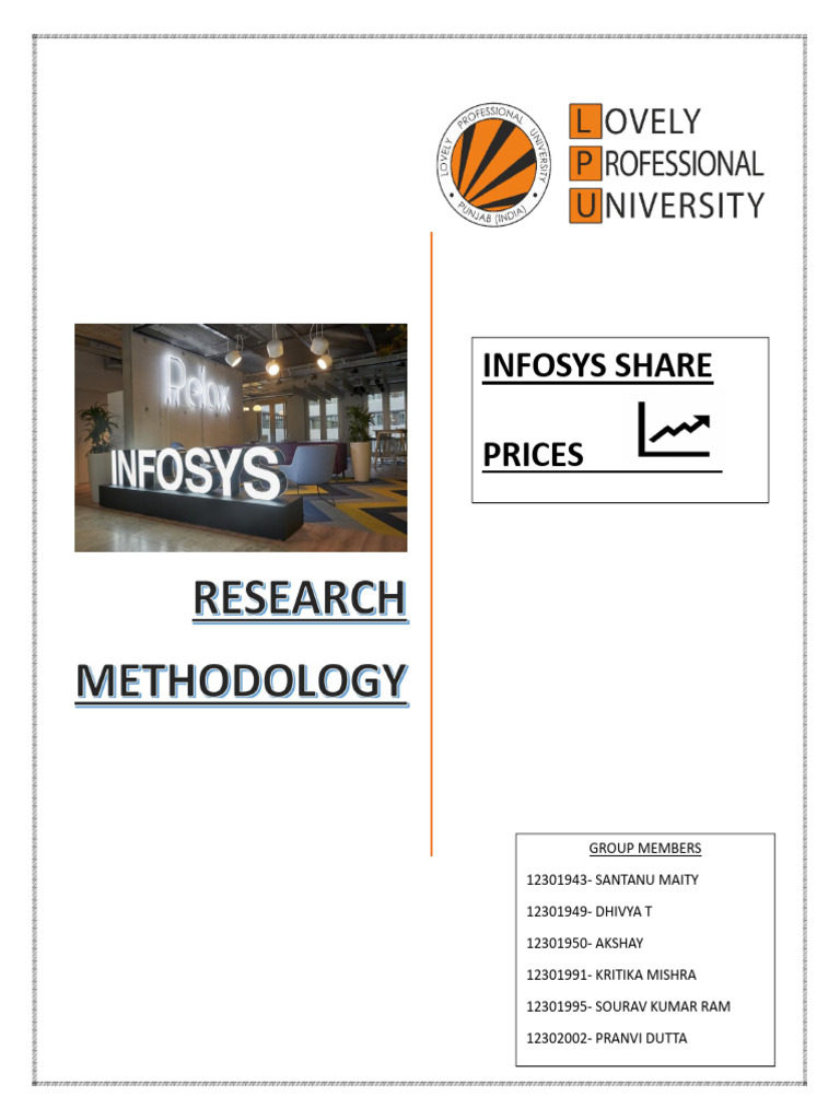 Research Methodology Final CA-2 | PDF | Coefficient Of Determination | Errors And Residuals