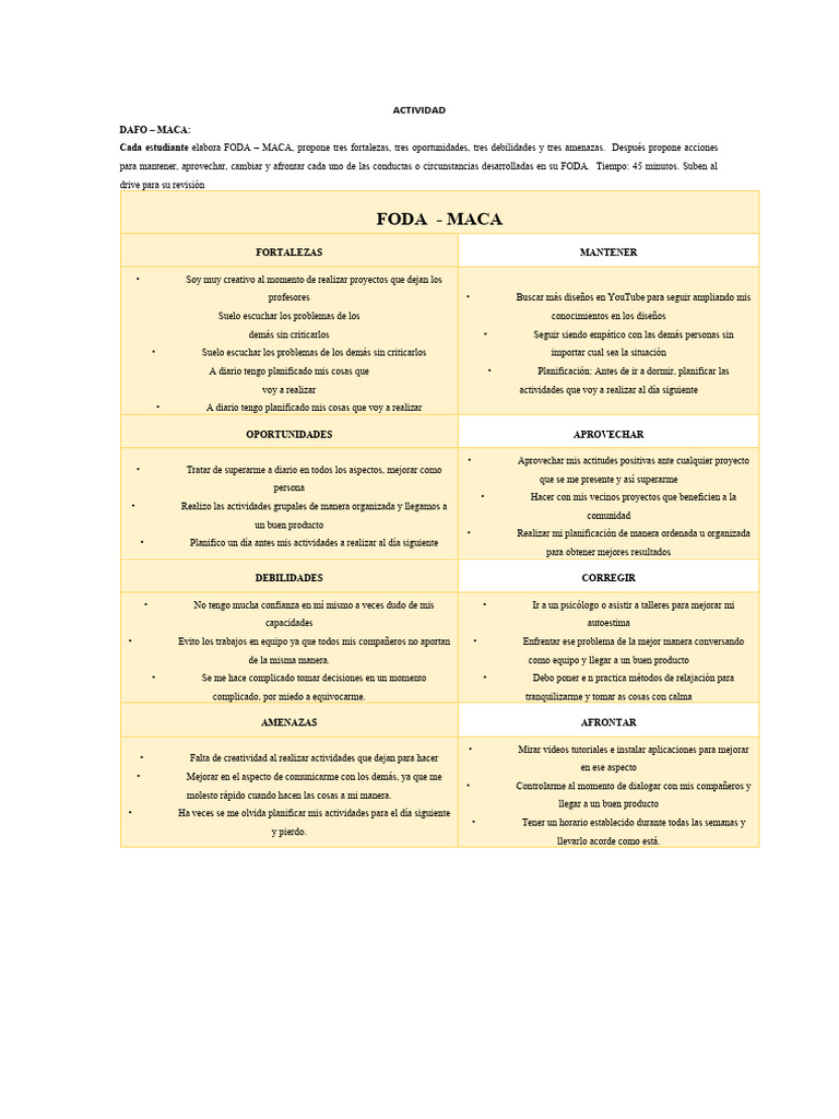 FODA - MACA | PDF | Planificación | Sicología