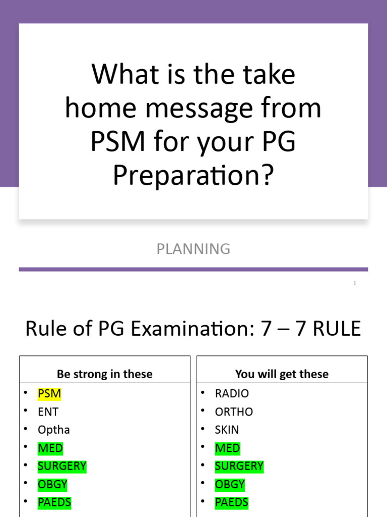 Daily Study Plan for PG Exam Prep | PDF | Multiple Choice | Medicine