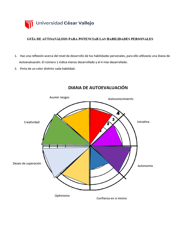 GUÍA DE AUTOANÁLISIS PARA POTENCIAR LAS HABILIDADES PERSONALES | PDF