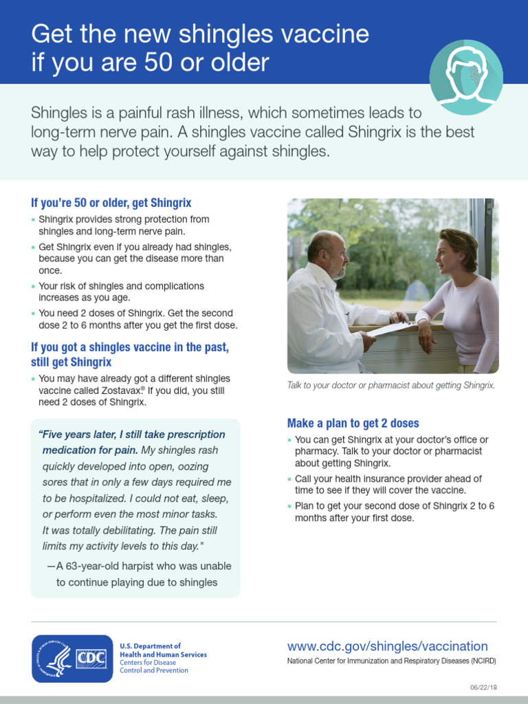 Shingles Factsheet Adults | PDF | Immunology | Drugs