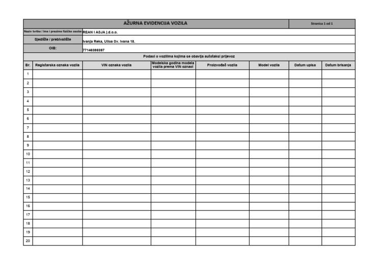 Evidencija Vozila - Tablica | PDF