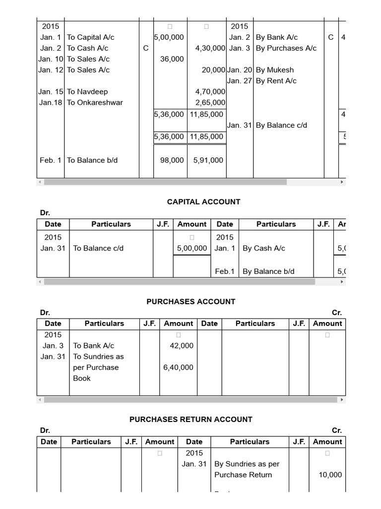 Trial Balance Preparation Guide | PDF | Debits And Credits | Liability ...