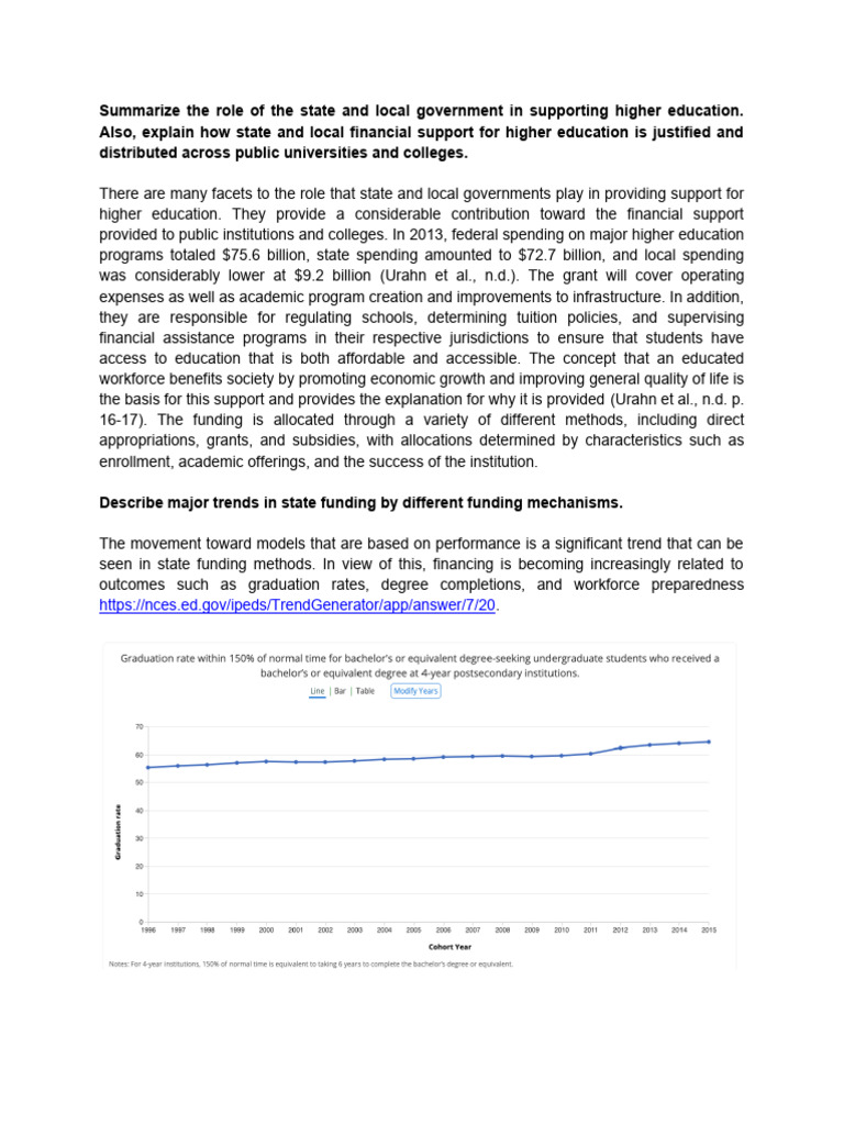 M3 - Summary of Reading - Questions and Answers | PDF | Recession | Infrastructure