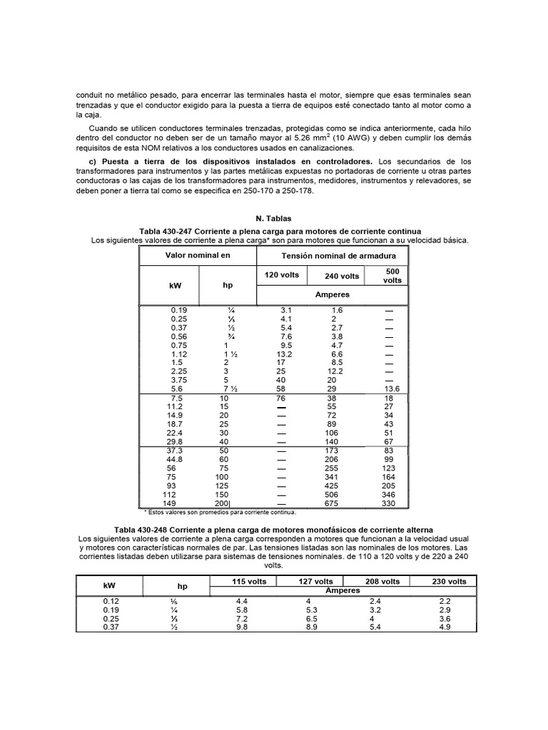 Tablas Motores | PDF | Ingenieria Eléctrica | Máquinas