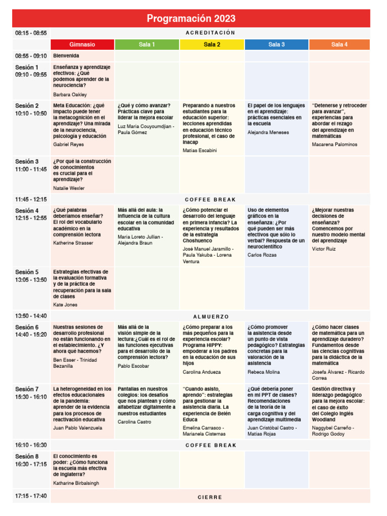 Programa y Sesiones researchED Chile 2023 | PDF | Enseñando | Aprendizaje