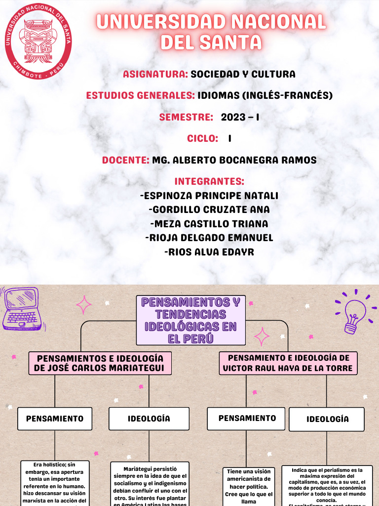 COMPARACIÓN | PDF | Ideologías | marxismo