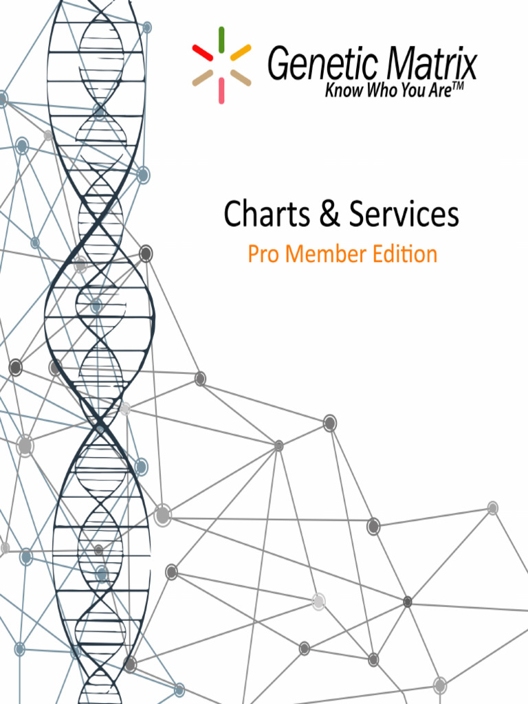 GM Pro Membership Services Detail | PDF | Mind