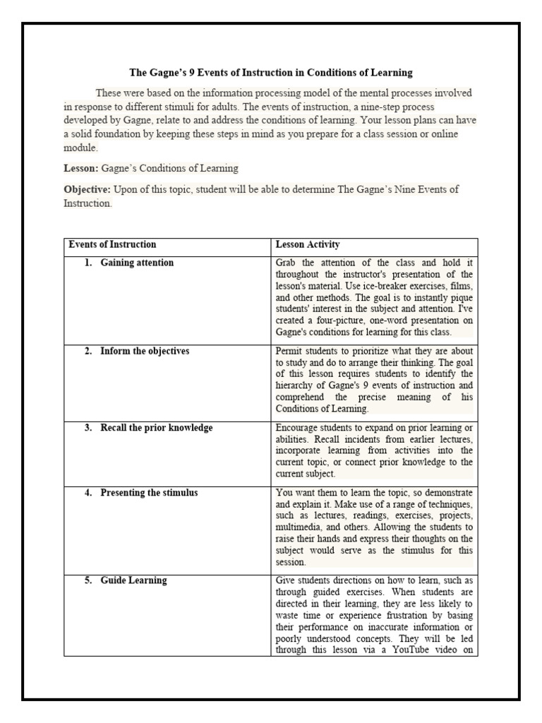 Gagne's Condition of Learning | PDF | Learning | Attention