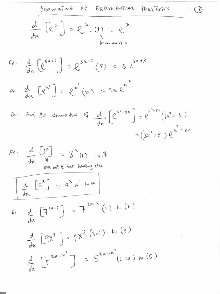 Derivatives of Exponential Functions | PDF