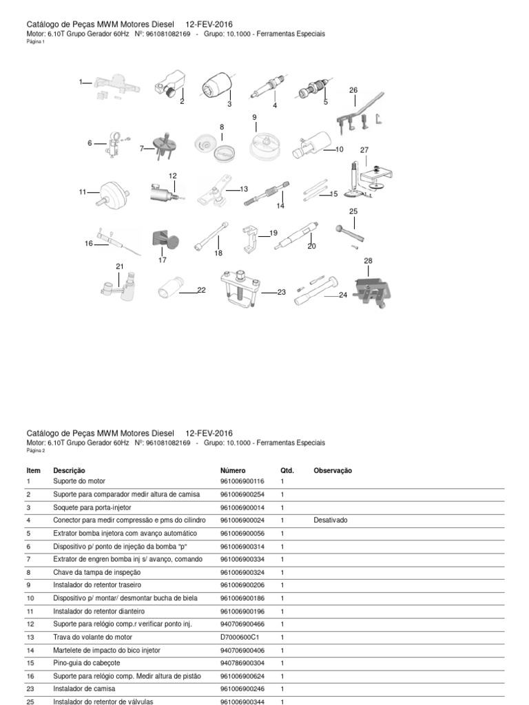 Catalogo MWM | PDF | Motores | Pistão