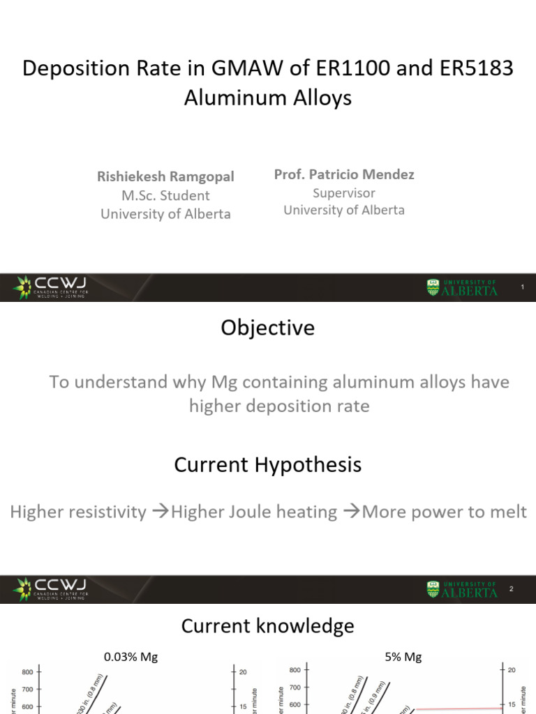 Rishiekesh Ramgopal - Deposition Rate in Gmaw of Er1100 and Er5183 ...