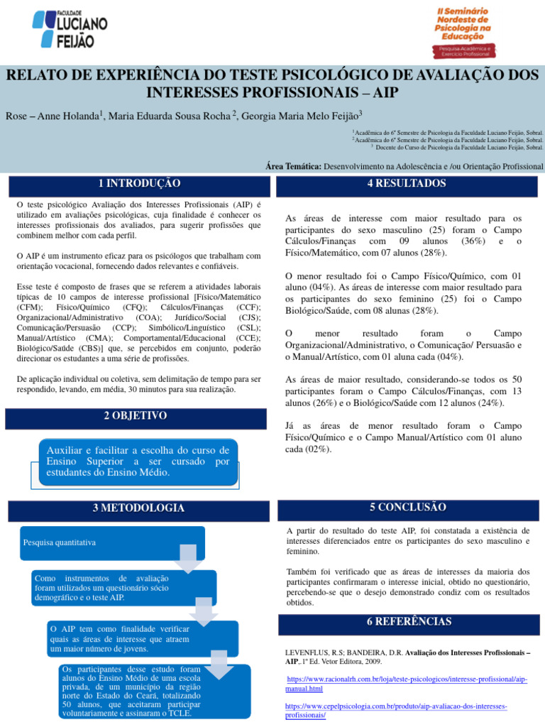 BANNER Relato de Experiência AIP | PDF | Psicologia | Science BANNER Relato de Experiência AIP | PDF | Psicologia | Science