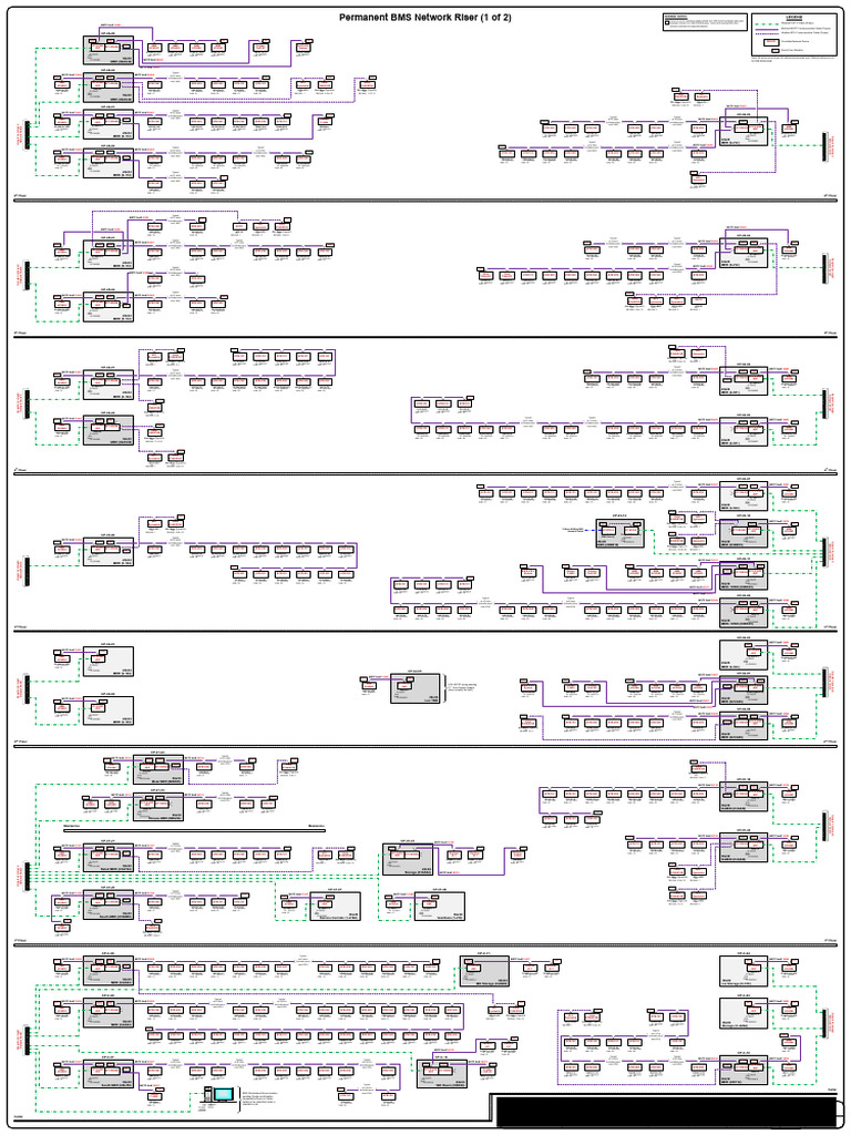 Sample BOS IoT Lite BMS Topology Diagram | PDF | Communications ...