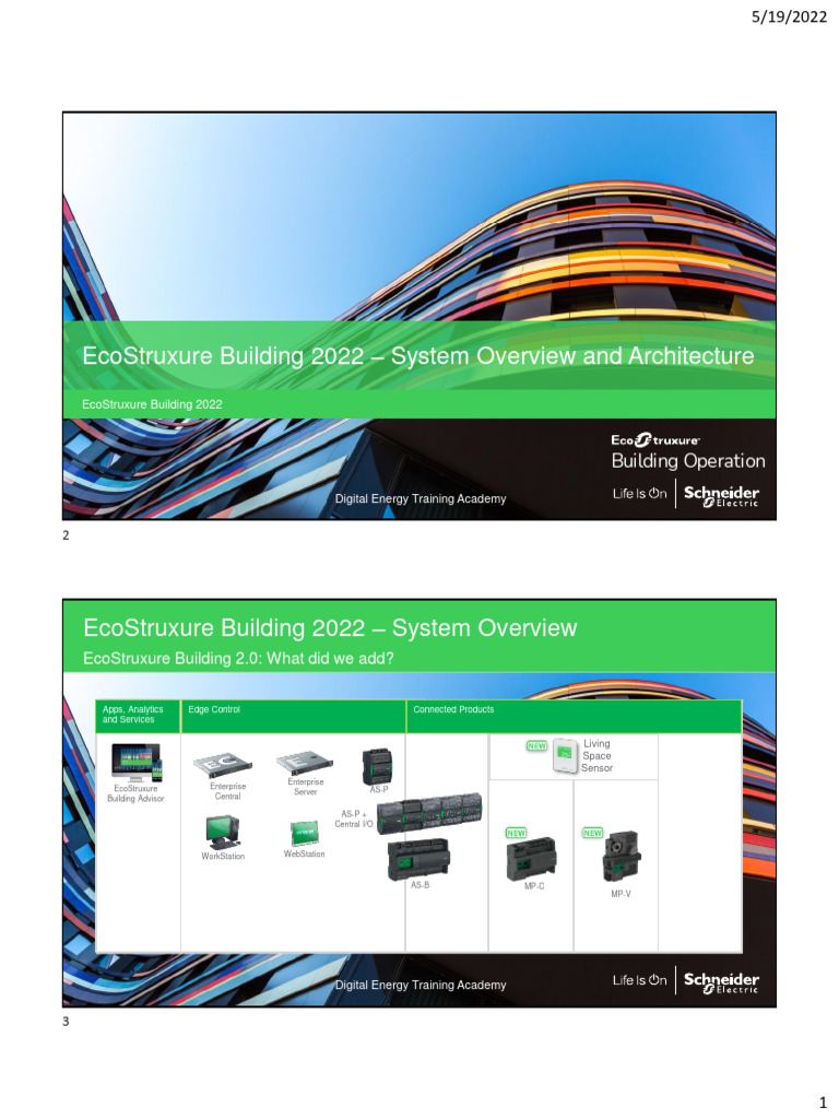 01a EBO 2022 Architecture v06 HANDOUT | PDF | Network Topology ...