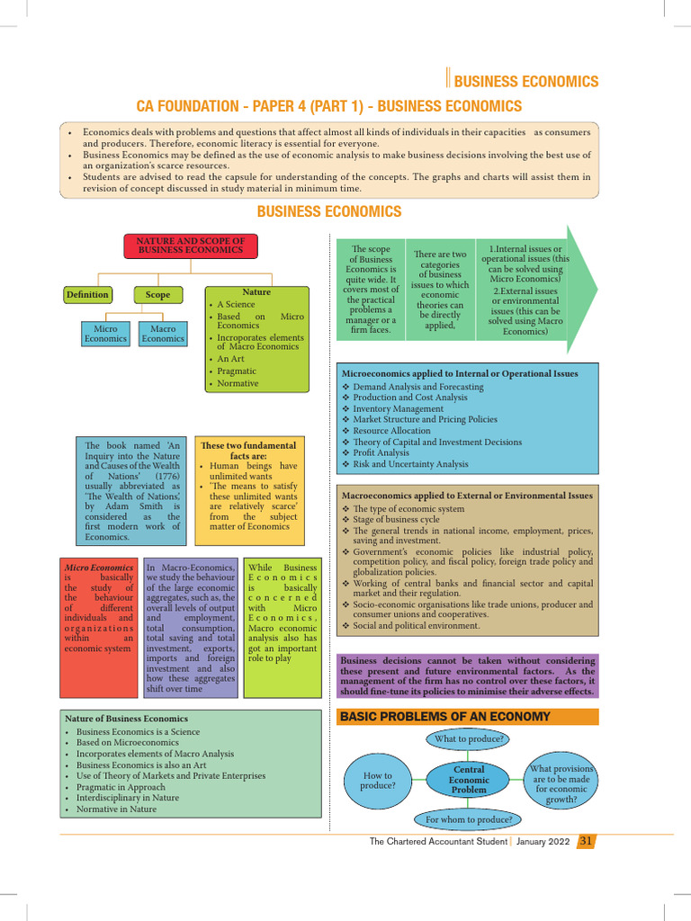 Business Economics Ca Foundation Paper 4 Part 1 Business
