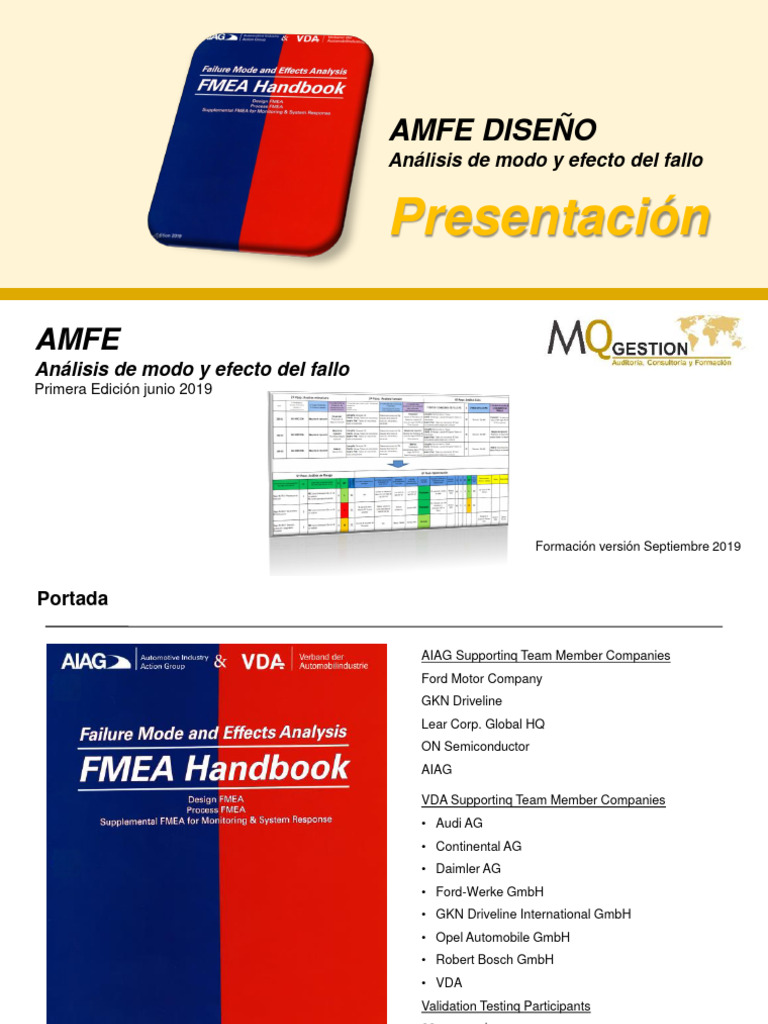 Amfe Aiag-Vda Junio 2019 MQ Gestion Amfe Diseño - 231121 - 134615 | PDF ...