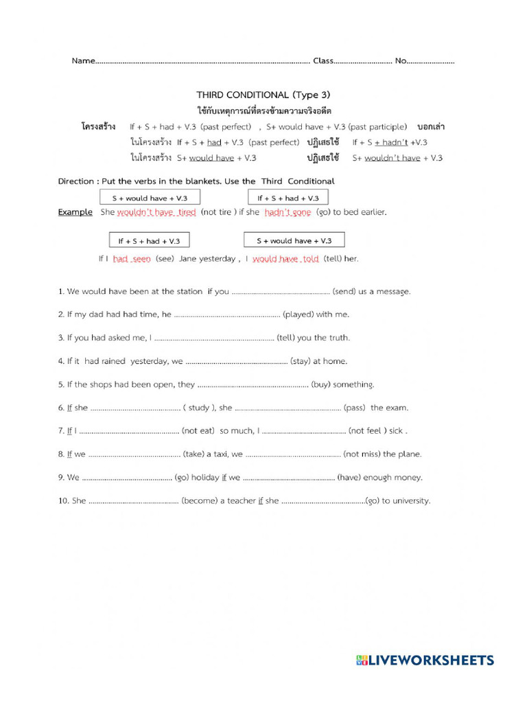 Third Conditional | PDF