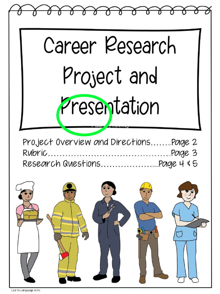 Max Cope - Career Project Directions and Rubric | PDF