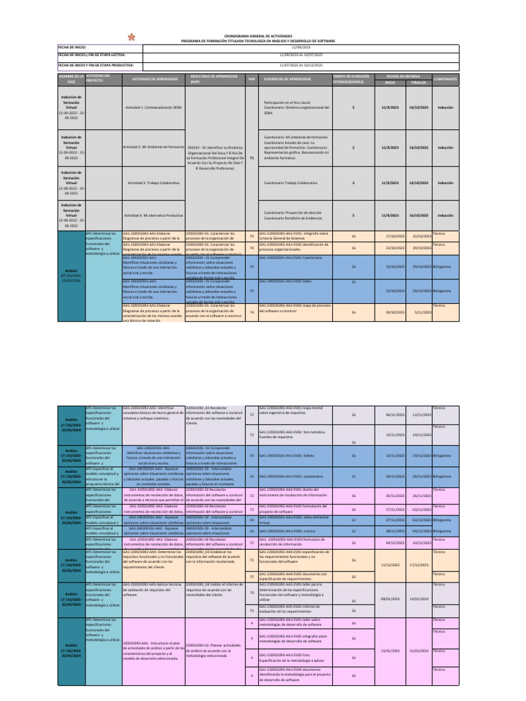 Cronograma ADSO - ANALISIS - 3 | PDF | Software | Ingeniería de software