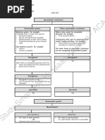 Grade 8 Mathematics Model Exam | PDF | Mathematics