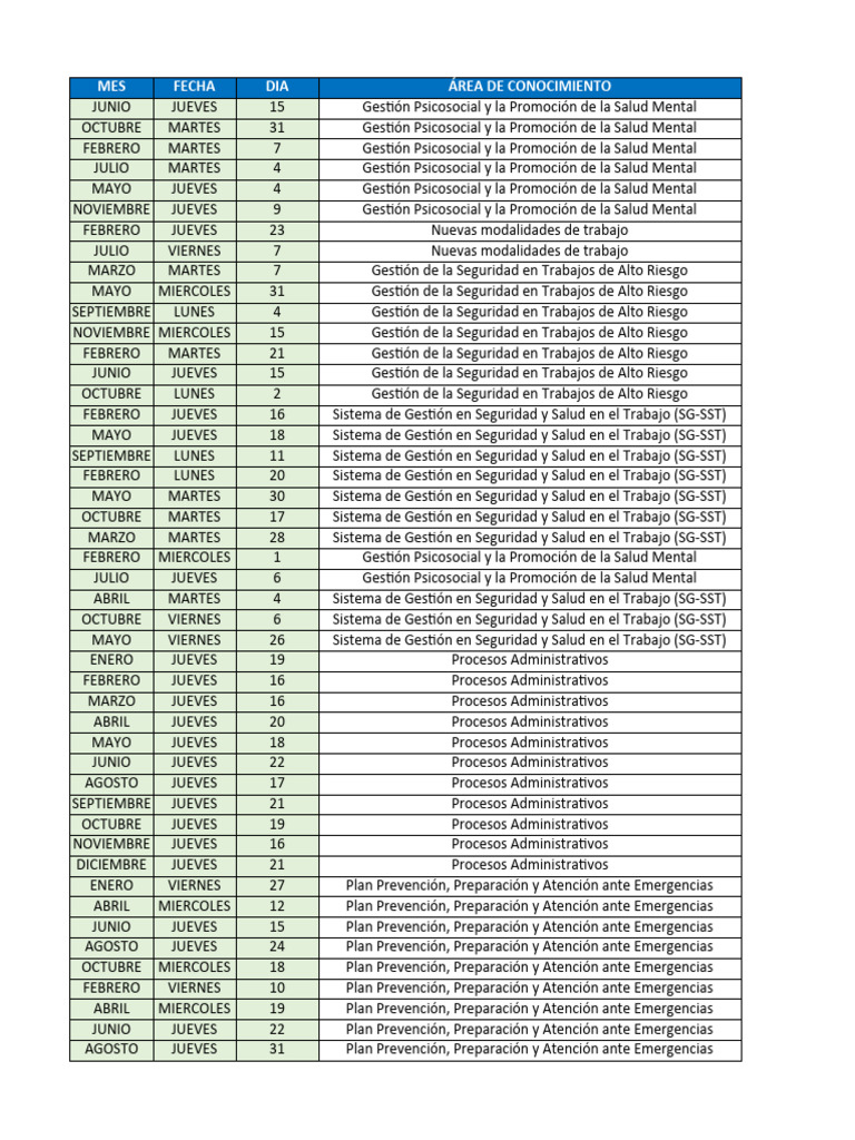 Pec Virtual Básico 2023 - Clientes | Descargar gratis PDF | Seguridad y ...